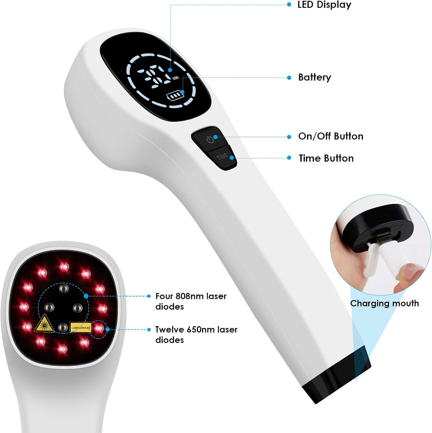 KTS Cold Laser Therapy Device for Humans/Dogs - Portable Pain Relief ...