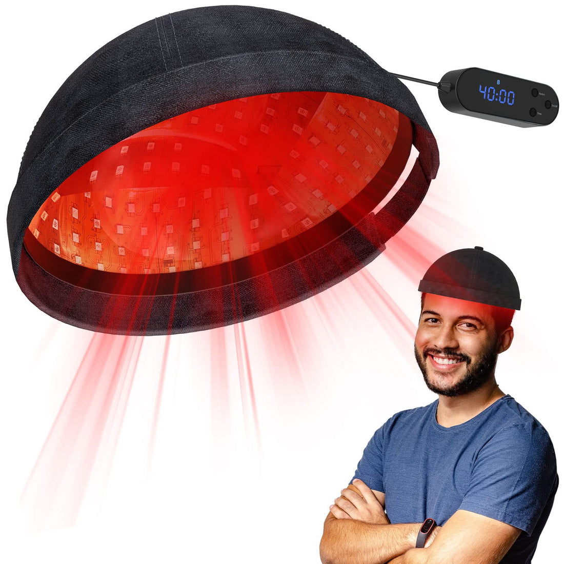 KTS Hair Regrowth Treatments Laser Cap - FDA Cleared Hair Loss ...