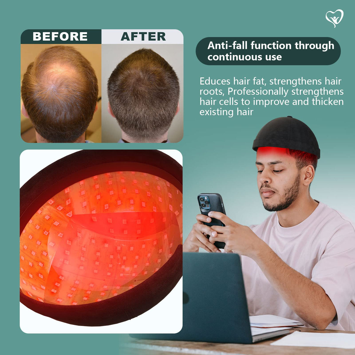 KTS Laser Hair Regrowth Cap - Advanced Light Therapy for Hair Loss