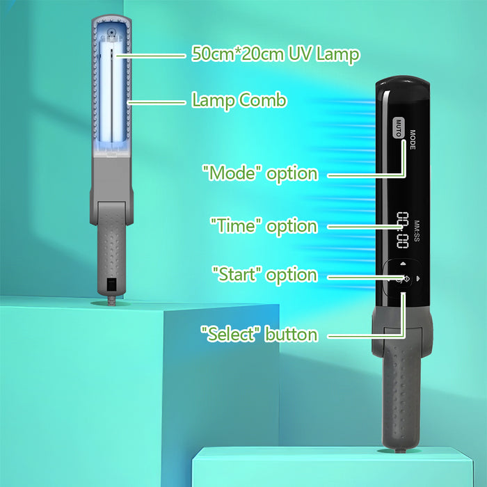 Best Narrowband UVB Light Therapy Device - Home Treatment For Psoriasis ...