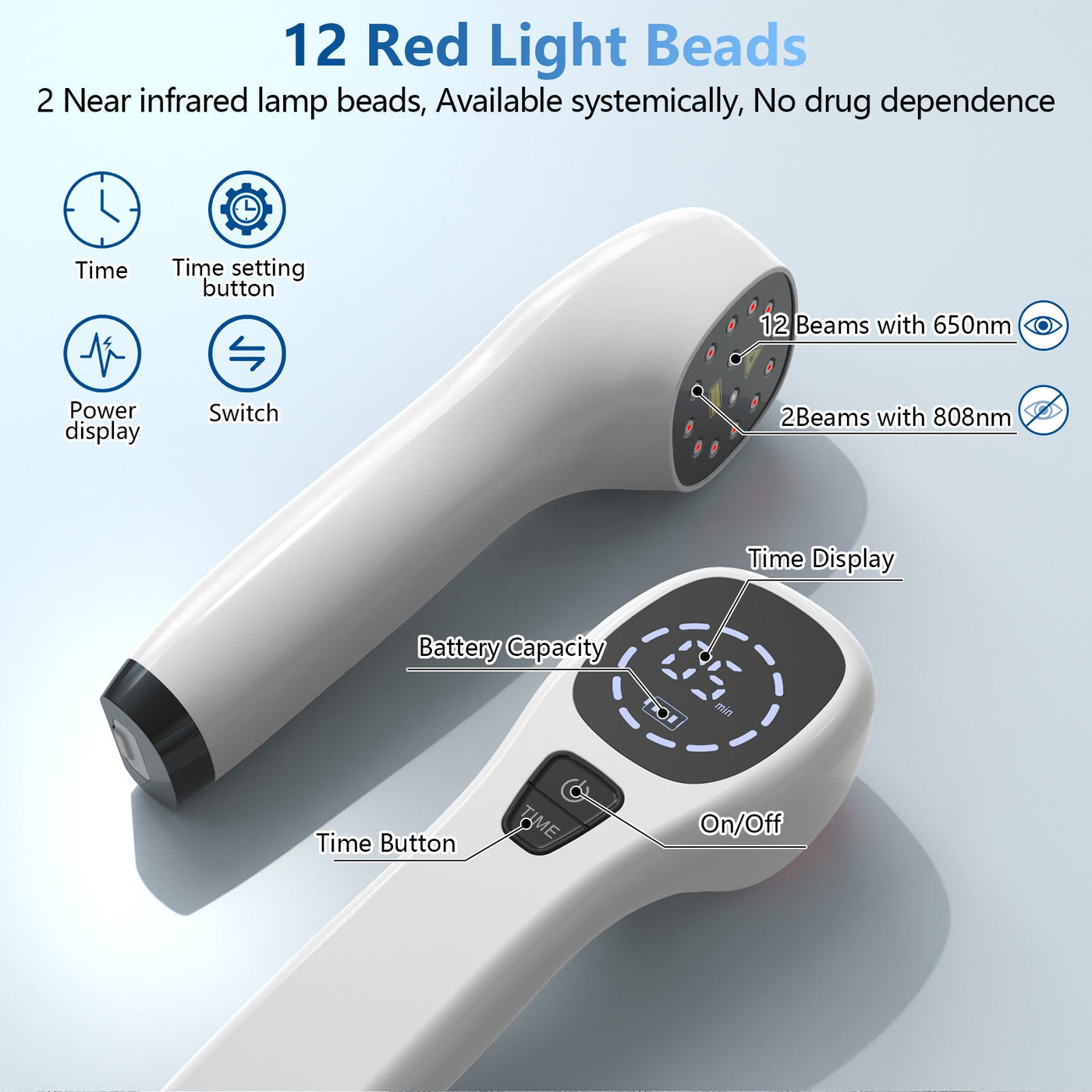 KTS Handheld Cold Laser Light Therapy Device for Humans/Dogs - Portable ...